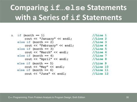 Ppt Chapter 4 Control Structures I Selection Powerpoint Presentation Id 1110816