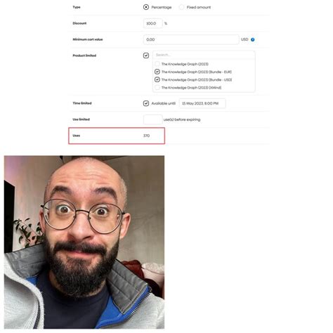 Bassem Dghaidi On Linkedin Its Over Together We Distributed Over 370