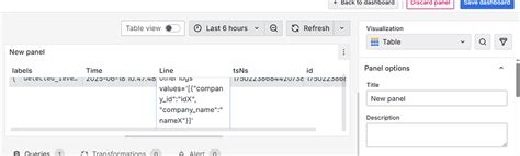 How To Parse Json Array And Show It In A Table Grafana Grafana Labs Community Forums