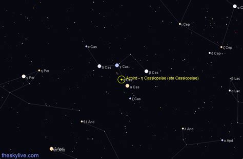 Achird η Cassiopeiae Eta Cassiopeiae Star In Cassiopeia