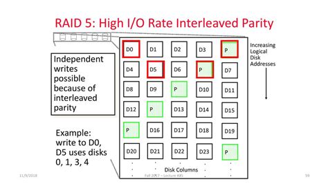Krste Asanović Randy H Katz ppt download