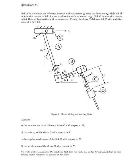 Solved QUESTION V Link A Rotates About The Reference Frame Chegg Com