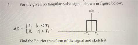 solved for the given rectangular pulse signal shown in