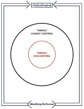Circles Of Control Worksheet By My Lit Future Educational Planning