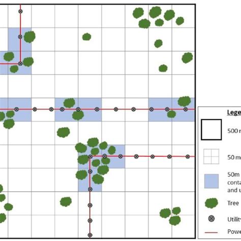 Diagram Demonstrating The Aggregation Of Grid Cells At Larger Scales Download Scientific