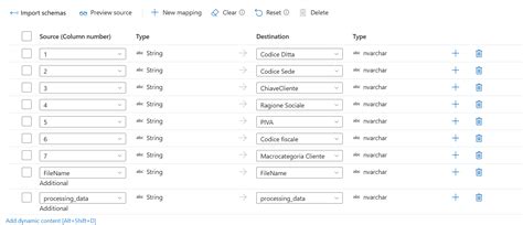 Adf Copy Activity Ordinal Mapping And Additional Columns On Source