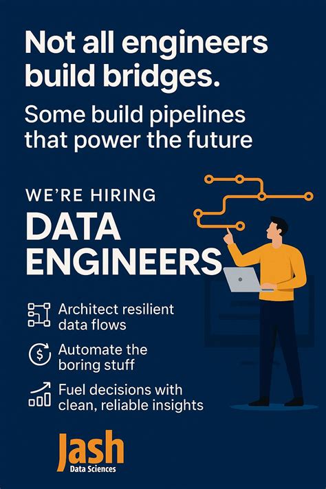 Dataengineer Wearehiring Techcareers Jashdatasciences Punejobs