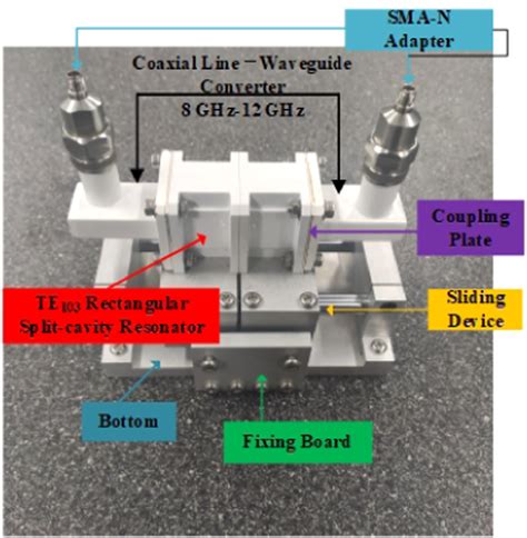 Prototype Of Fabricated Te103 Rectangular Split‐cavity Resonator