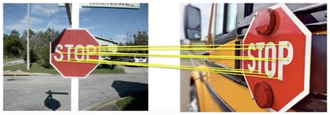 Cs231n Lecture 1 Introduction To Convolutional Neural Networks For Visual Recognition