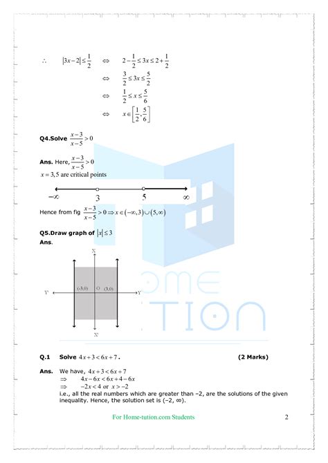 Important Questions For Class Maths Chapter Linear Inequalities