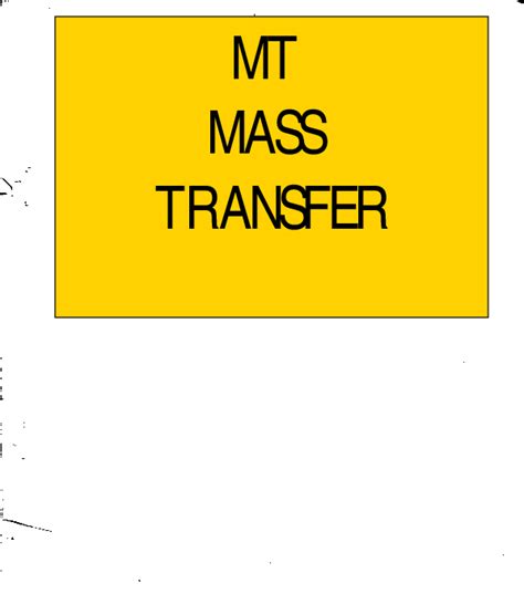 Pdf Mass Transfer Operations