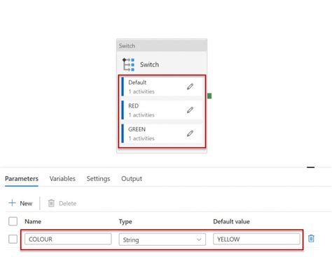 Working With Fail Activity In Azure Data Factory SQLServerCentral