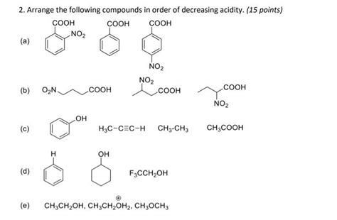 Solved 2. Arrange the following compounds in order of | Chegg.com