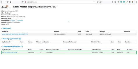 Master Slave Setup Using Apache Spark On Windows 10 With Ubuntu