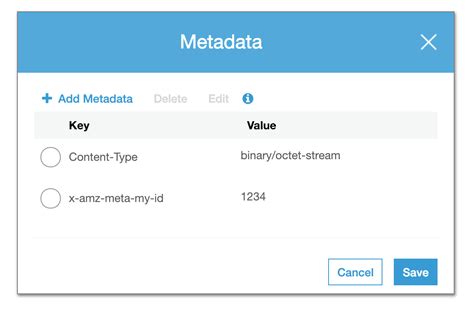 Java S3 Presigned Url Mandatory Custom Request Headers Stack Overflow