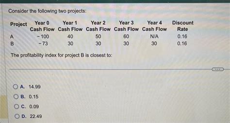 Solved Consider The Following Two Projects The