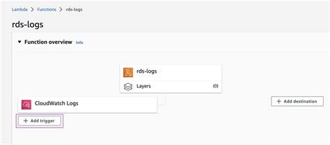 Collecting RDS MySQL Logs Online Help Site24x7