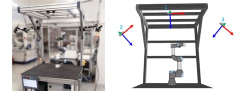 Experimental Workspace A Overview B Locations Of Three Rgb D