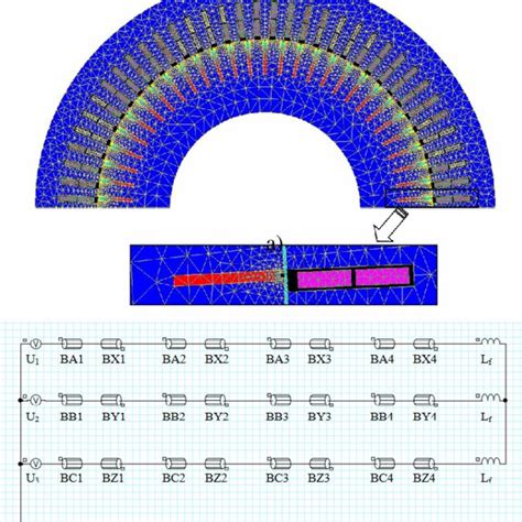 Geometry And Mesh Of The Computation Domain A And The Circuit Model Download Scientific