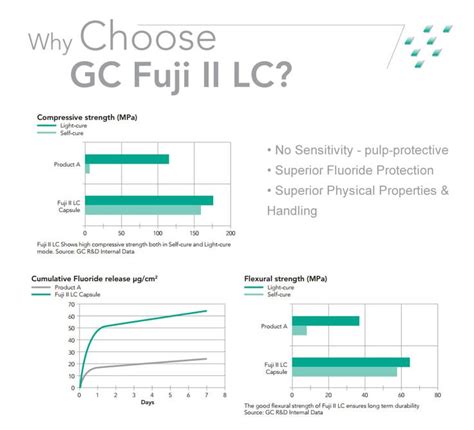 Gc Fuji Instructions At Lynda Tawney Blog