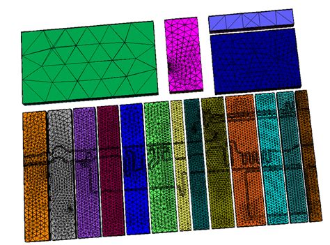 Geometry Non Conformal Domain Decomposition Download Scientific Diagram