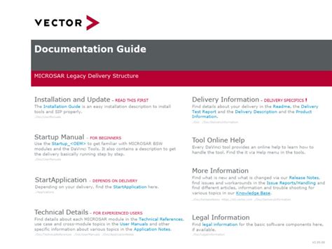 Documentationguide Microsar Pdf Documentation Computer Engineering