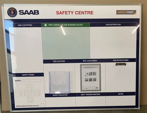 Safety Construction Site Planning And Prestart Whiteboards — Branded