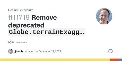 Remove Deprecated `globeterrainexaggeration` And `globe