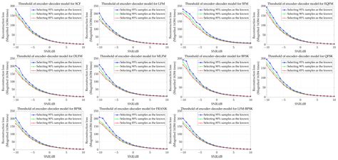 Remote Sensing Free Full Text Radar Emitter Signal Intra Pulse Modulation Open Set