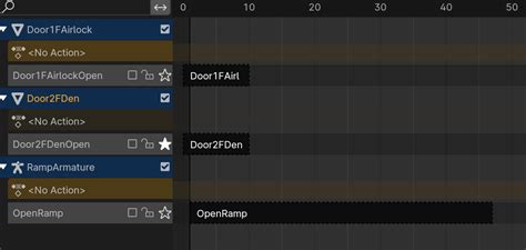 My Nla Actions Have Hidden Negative Offset Animation And Rigging