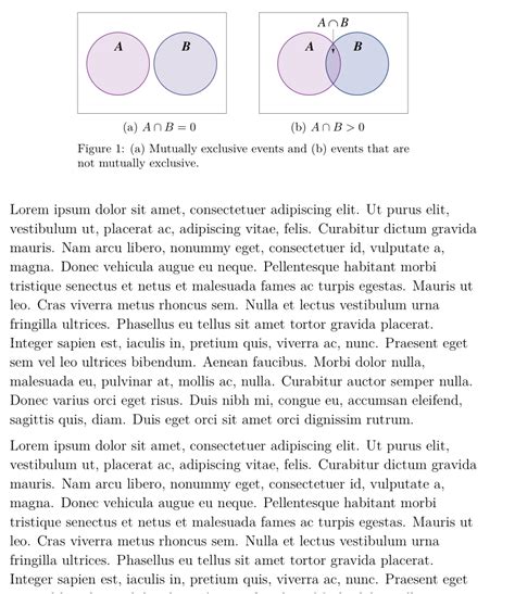 Spacing Control The Space After Floatrow Figures And Tables Enabling