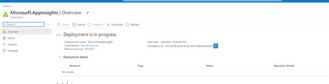 Dynamics 365 Finance And Operations Monitoring And Telemetry Using