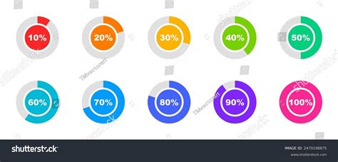 Circle Percentage Diagrams Set Loading Indicator Stock Vector Royalty Free 2470198875