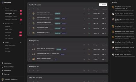 Improved Dashboard For Viewing Prs R Github