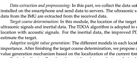 Detailed Technical Implementation Of The Proposed Fuse Localization