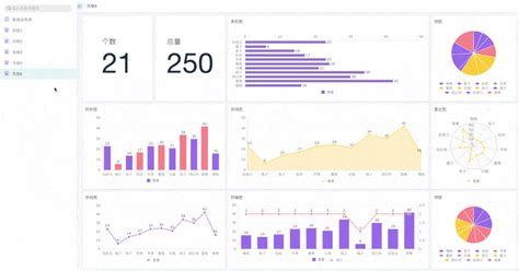 如何使用 Excel 进行多元回归分析? 如何使用 Excel 进行多元回归分析?