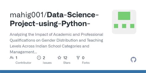 github mahig001 data science project using python analyzing the
