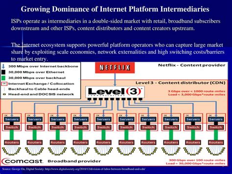 A Fair Balanced And Nuanced Assessment Of Network Neutrality Ppt Download