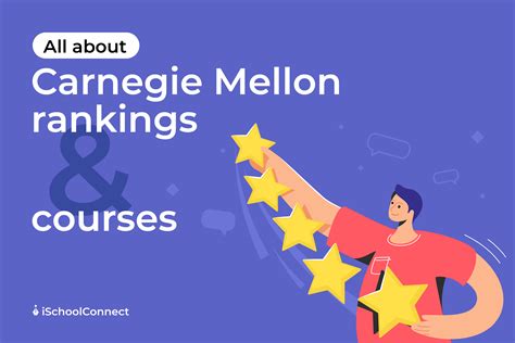 Carnegie Mellon Ranking World And Program Rankings