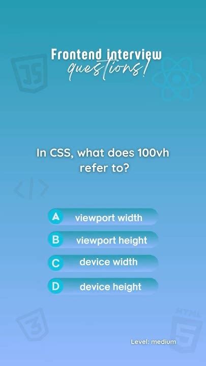 Frontend Interview Questions Quiz 35 Javascript React Interview