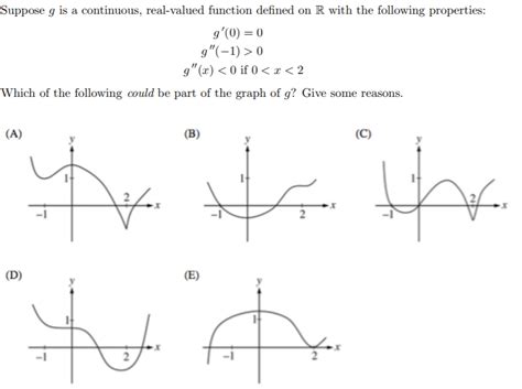 Solved Suppose G Is A Continuous Real Valued Function