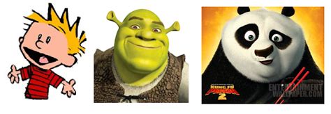 Structural Pattern Adapter Pattern Object Adapter Pattern Codeproject