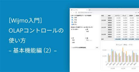 Wijmo入門 カテゴリー Mesciusdevlog メシウス株式会社