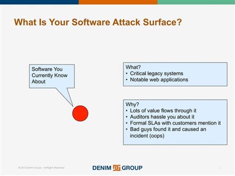 Structuring And Scaling An Application Security Program Ppt