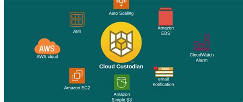 What Is Kubernetes Minikube Installation On Windows 10 Dev Community