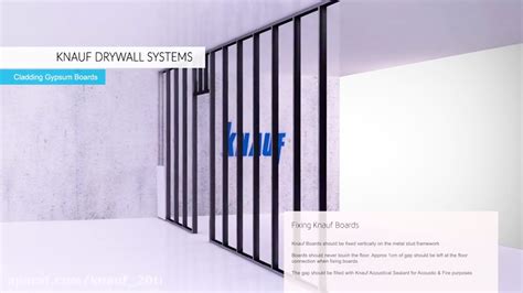 انیمیشن اجرای دیوار کناف