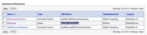 Java Oracle Soa Blog Publish Edn Jms Events From Adf Bc