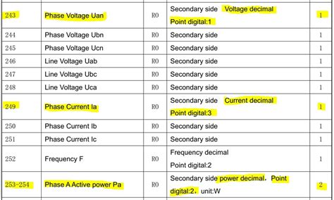 Inaccuracy In Reading RS MODBUS RTU Data Programming Arduino Forum