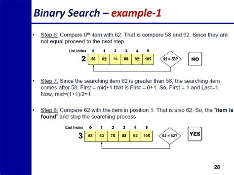Arraysand Strings Ppt Download