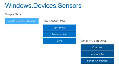 Robótica Com Arduino E Kinect Sdk Ppt